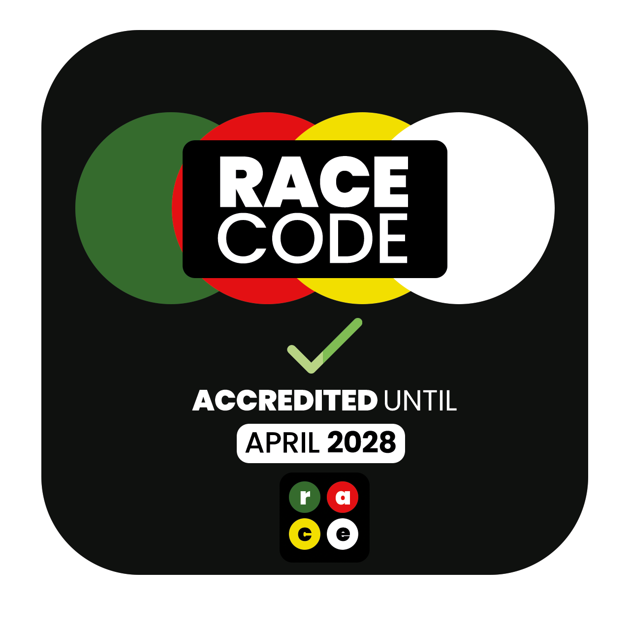 Integrated Community care and recovery service - Birmingham and ...