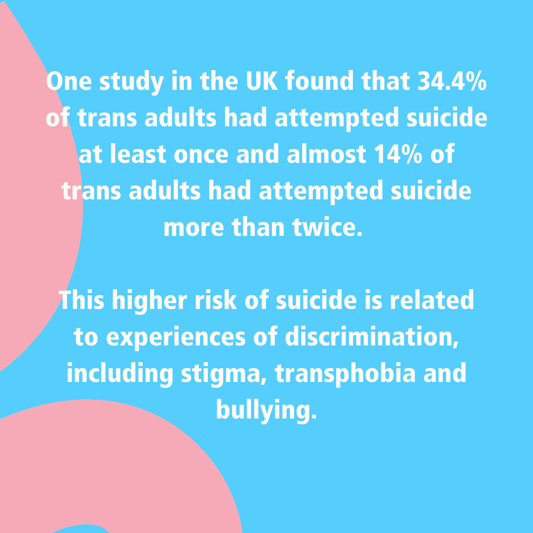 Transgender Day of Remembrance - Birmingham and Solihull Mental Health ...