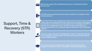 Forensic Intensive Recovery Support Team (FIRST) - Birmingham and ...